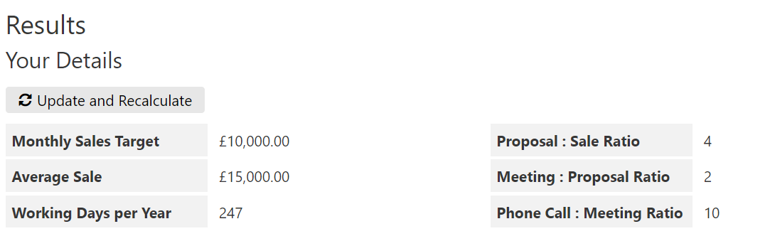 How to Use the Sales Target Calculator