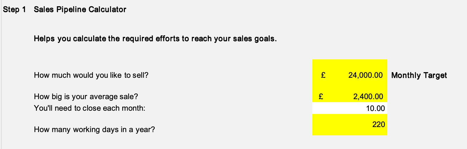 How to Use the Sales Target Calculator 2025